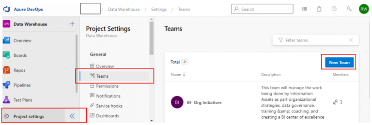 Getting Started with Azure DevOps - Team Setup, Managing Capacity